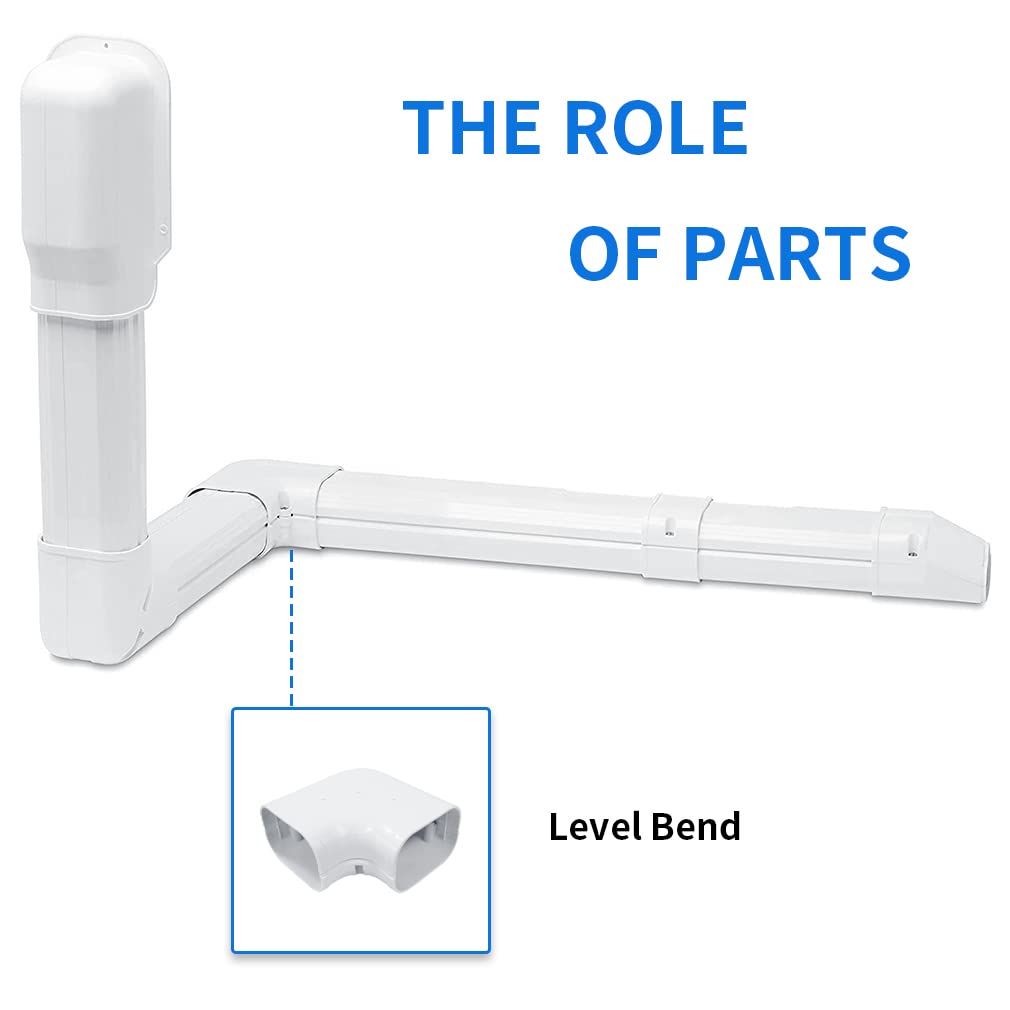 TAKTOPEAK 3" Width Level Bend, 90° Flat Elbow, Mini Split Line Cover Set Accessories for Ductless Mini Split Air Conditioners, Central AC and Heat Pumps