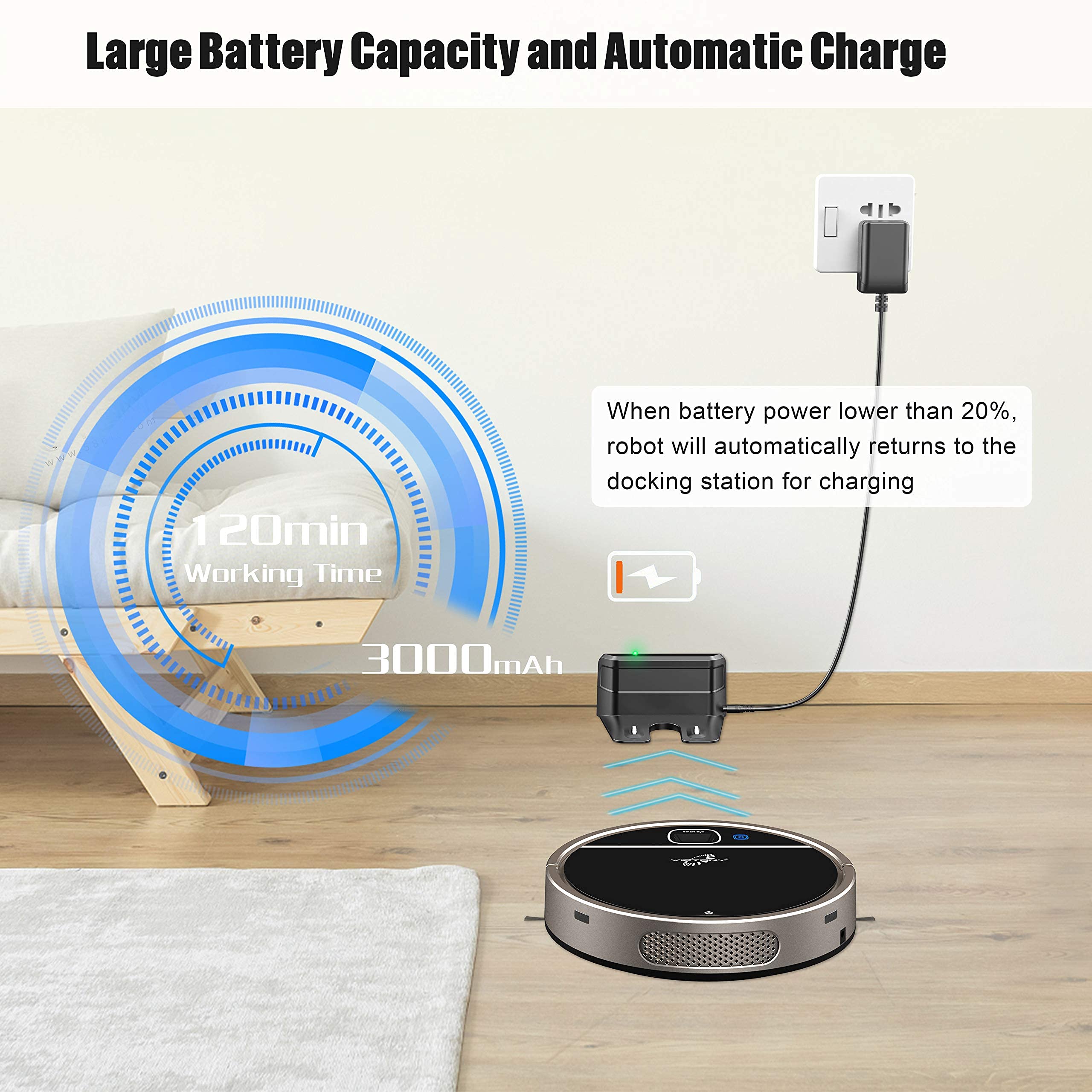 Robot Vacuum Cleaner, Robotic Vacuum Cleaner with 360° Smart Sensor Protectio, 2600mAh, 100mins Run Time, Super-Thin, 6 Clean Modes, Self-Charging, Ideal for Pet Hair, Hard Floors and Carpets