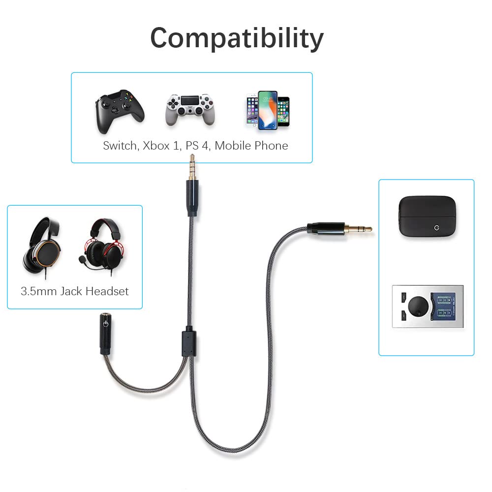 QJYTH Chat Link Cable Compatible with Elgato HD60,HD60S,HD60Pro, Party Chat Link Audio Adapter Cable Compatible with PS4/PS5 Chat Wire 2.0 M (Nylon Braided)