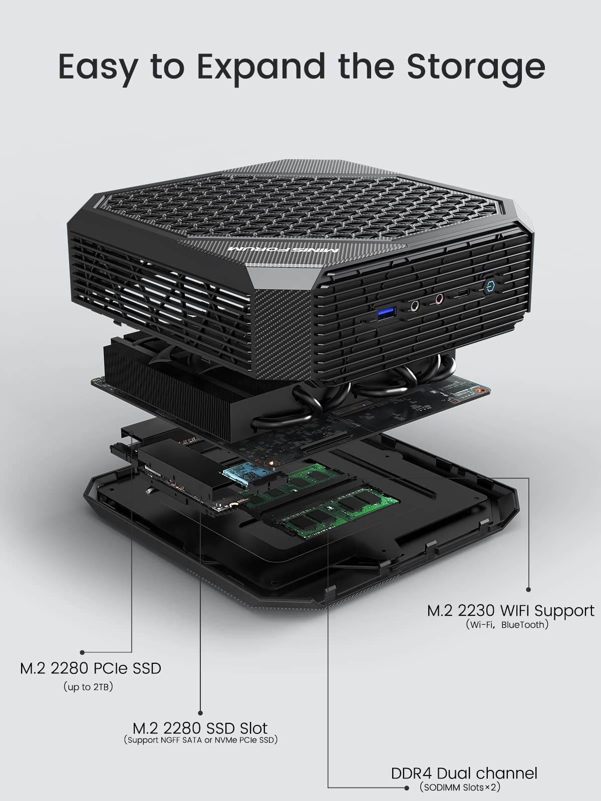 MINISFORUM Neptune Series HX77G Mini PC AMD Ryzen 7 7735HS Desktop Computer, DDR4 32GB RAM+512GB SSD, 2X HDMI & 2X DP 4K@60Hz Outputs, AMD Radeon RX 6600M Discrete Graphics Small PC