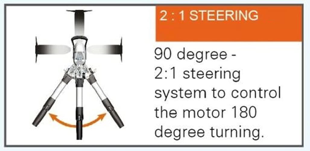 PARKHO HASWING Electric Trolling Motor – 12V 55lbs Shaft Brushless Comax N Transom Mount Bracket Stepless Speed Control Folding Handle with Power Switch Boat Fishing Saltwater Freshwater 50717