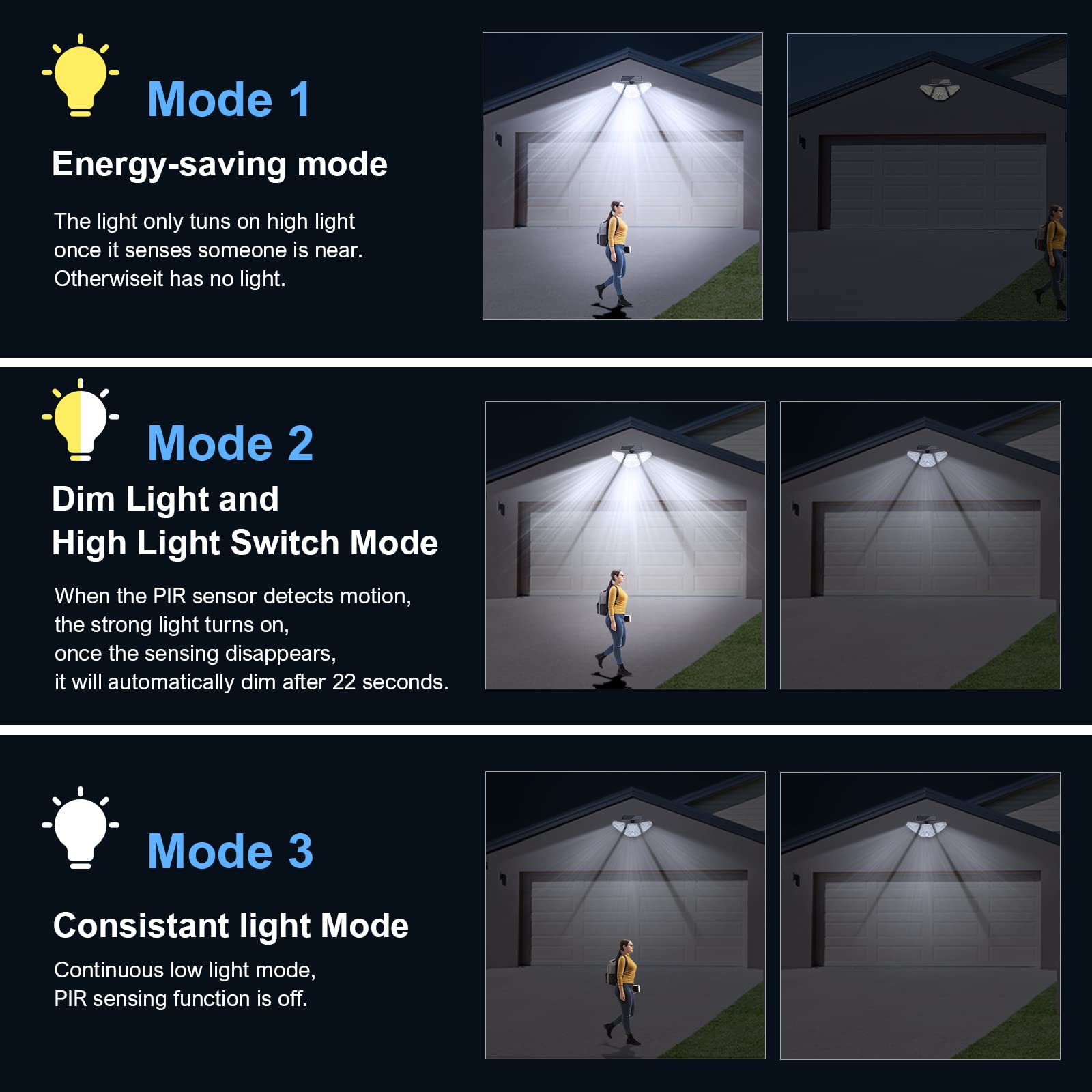 QUNCWL Solar Motion Sensor Light Outdoor - 2000LM Flood Lighting Powered Security Light - Bright Adjustable 3-Head Solar LED Lights IP65 Waterproof with Remote for Outside Garage Yard