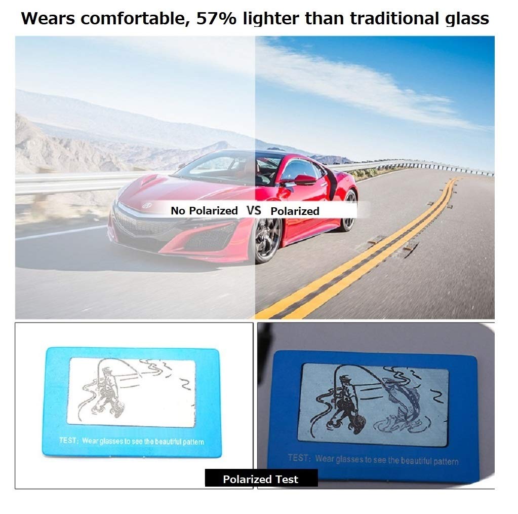 Litbun 3 PACK, Clip on Sunglasses Flip up Polarized Lens For Prescription Glasses, UV Protection Over RX Eyeglasses
