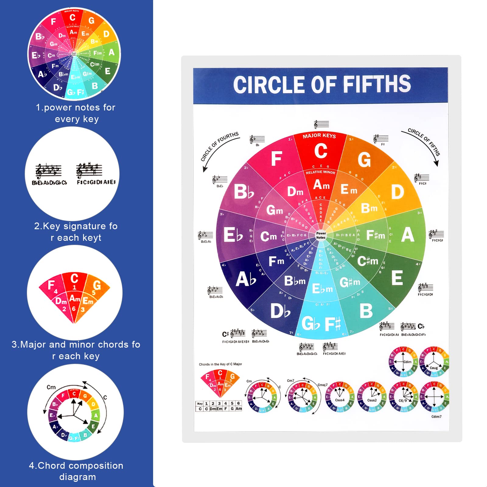 SAVITA Piano Chords for Beginners, 8 x 11 Inch Laminated Piano Chords Chart Book Piano Chords Cheat Sheet Piano Chord Chart Poster for Learning to Play Piano and Write Music