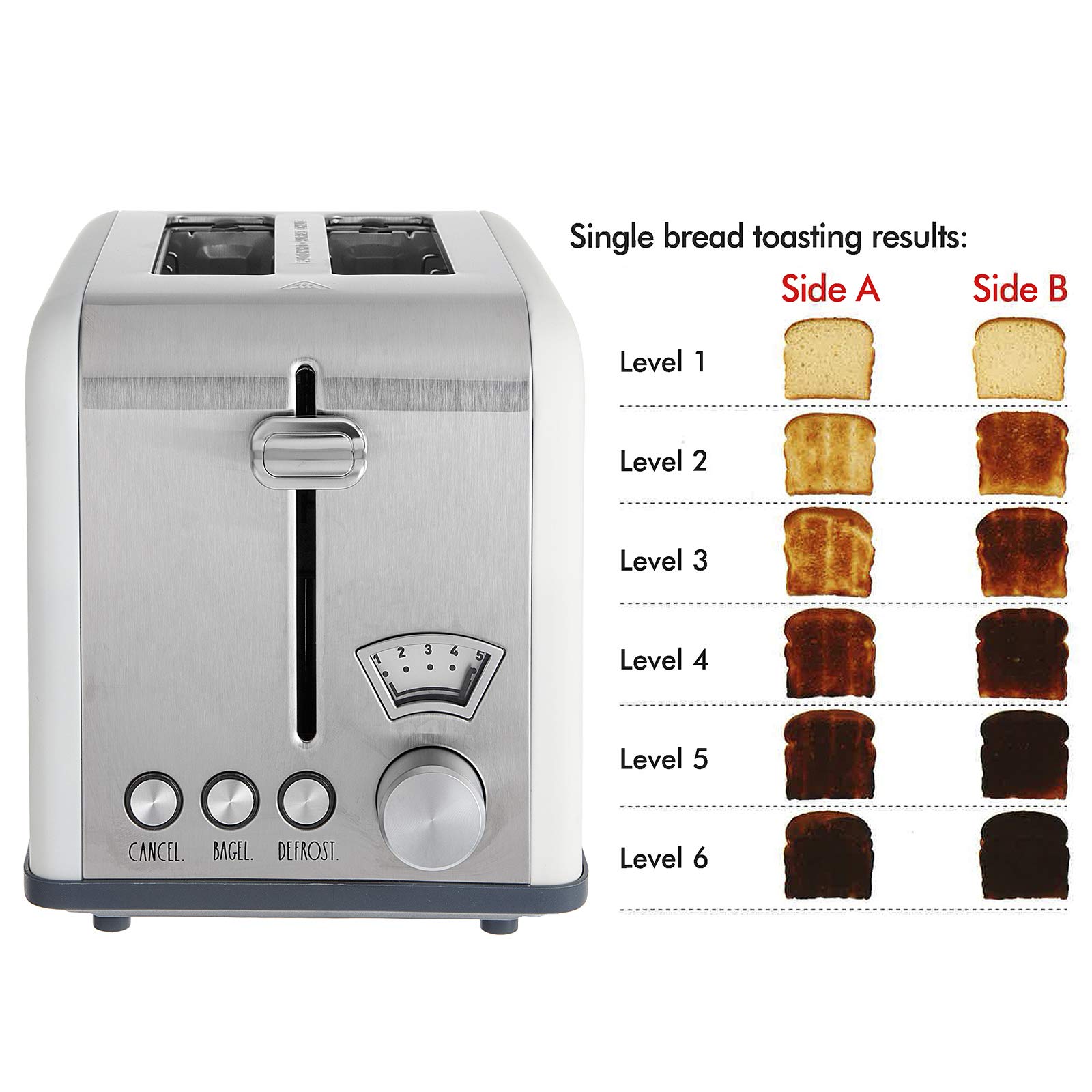 Rae Dunn Toaster, Stainless Steel 2 Slice Square Toaster, Wide Slot with 5 Browning Levels, with Bagel, Defrost and Cancel Options (Cream)