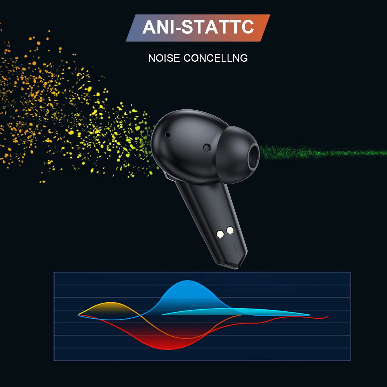 Kingstar Wireless Earbuds, Gaming Bluetooth Earbuds Headphones Low Latency, Open Case Pairing Gaming Music Model Deep Bass True Wireless TWS Earbuds in-Ear for PC Mobile PUBG COD with mic