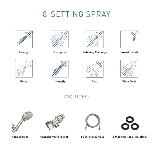 Moen Hydro Energetix Spot Resist Brushed Nickel Detachable Handheld Shower Head, 200H0SRN