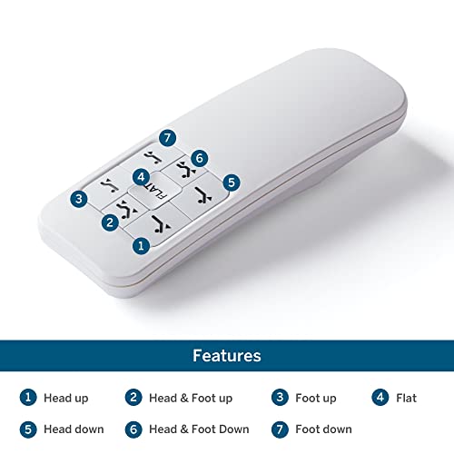 Lucid L150 Adjustable Base β Bed Frame with Head and Foot Incline β Wireless Remote Control β Premium Quiet Motor, Full size