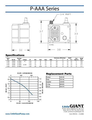 Little Giant P-AAA 115 Volt, 1/160 HP, 120 GPH Manual Submersible Oil-Filled Fountain/Recirculating Pump, 6-Ft. Cord, Black, 523003