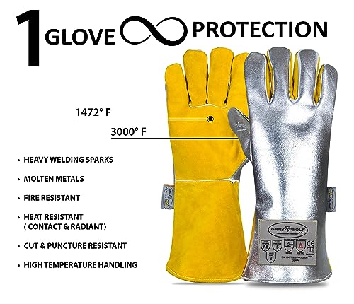 SpecxArmor® Graywolf® Kevlar Aluminized Heat Resistant Welding Glove/Large/1472°F │Fire Gloves│Kevlar Gloves│High Heat Gloves │Foundry Gloves │