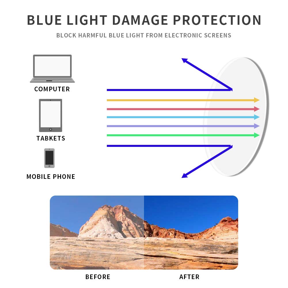 Nother Blue Blocker Glasses For Women/Men, Blue Light Blocking Glasses,Computer Screen Glasses, Anti Glare, TV Glasses, Stylish Square Frame, Eye Anti-Strain(Hawksbill Gold Frame)