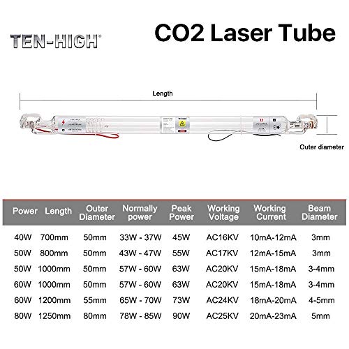 TEN-HIGH 60W CO2 Laser Tube 1000mm D50mm, Wires Preconnected with Coating, for Laser Cutter Laser Engraving Cutting Machine