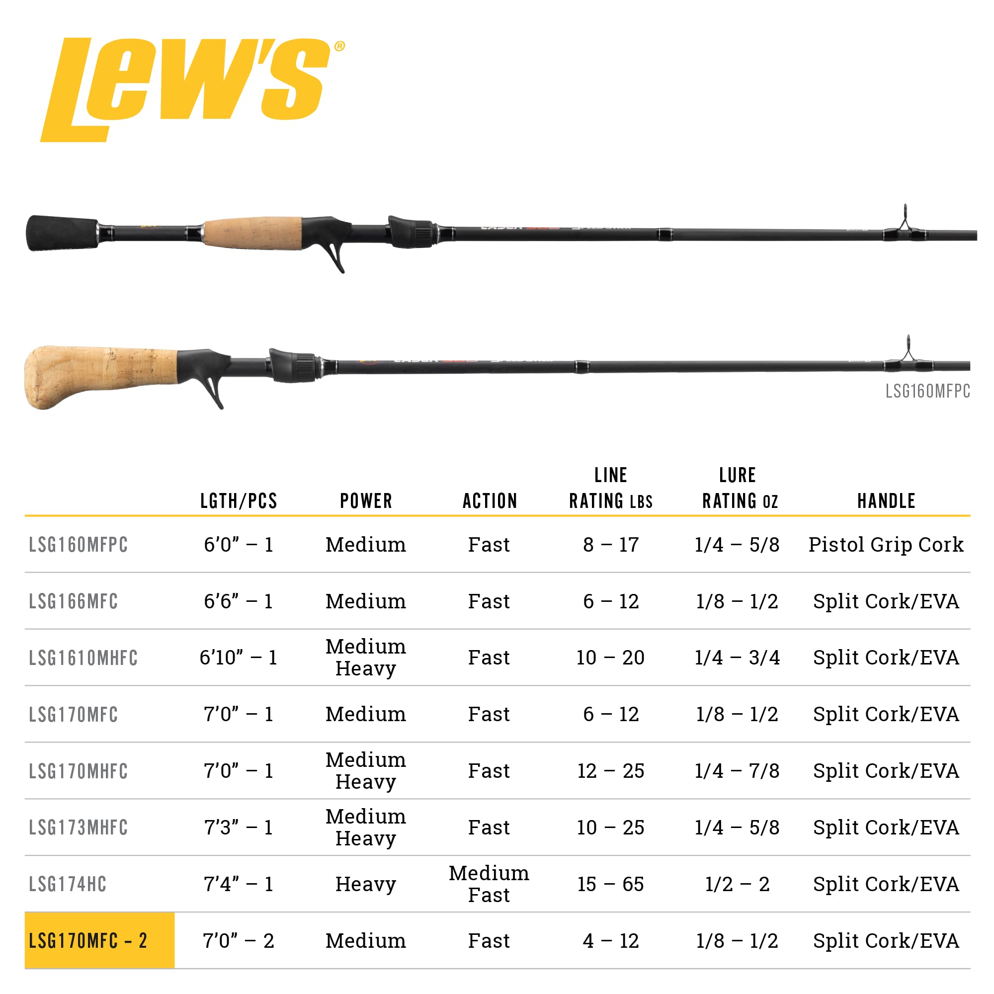 Lew's Laser SG1 7'0" Medium 2-Piece Casting Rod