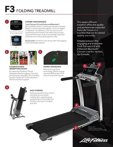 Life Fitness F3 Folding Treadmill with Go Console