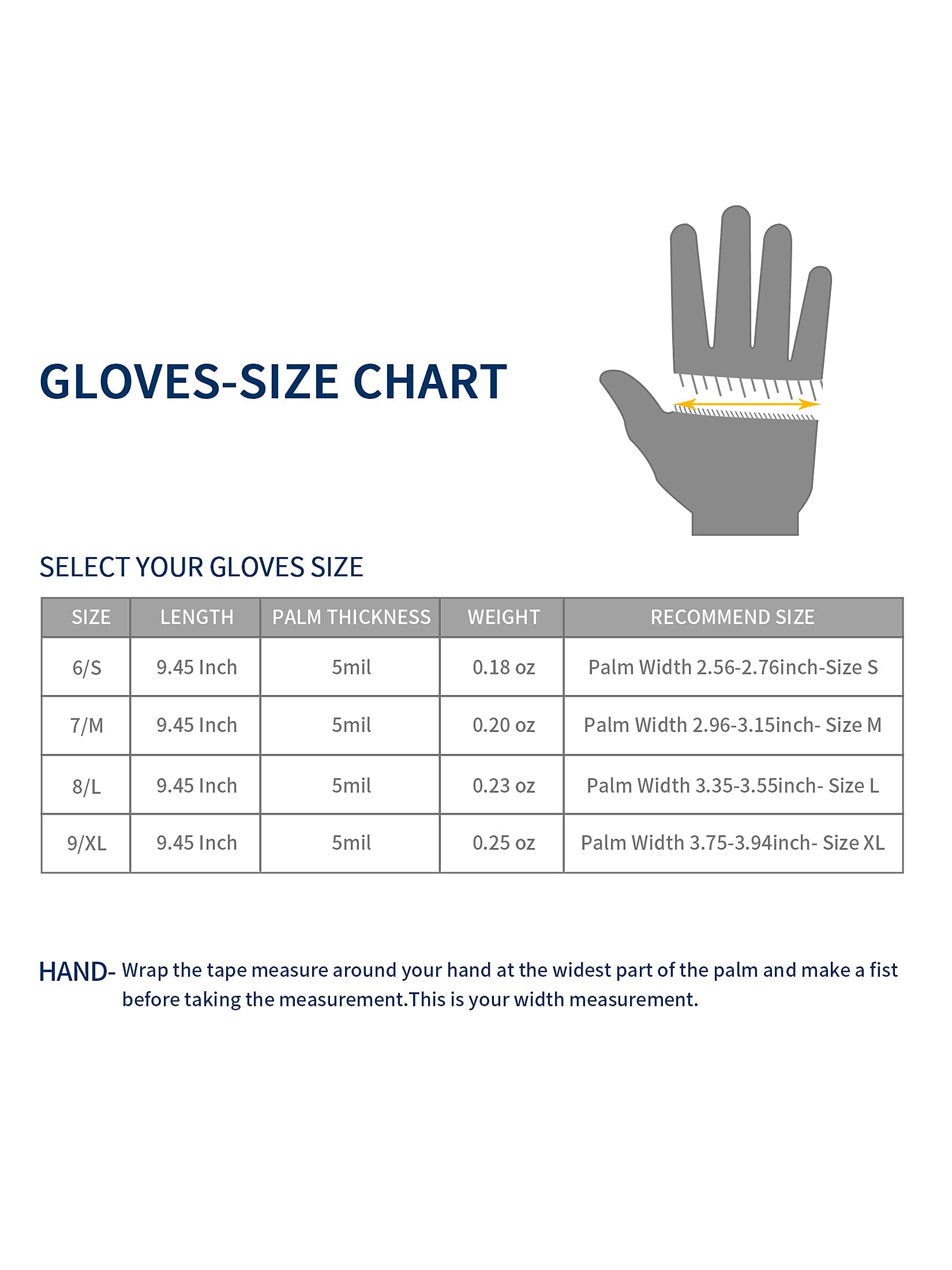 LANON 5 mil Latex Disposable Gloves, Food-Contact Grade, Powder-Free, Fully Textured, White, Small