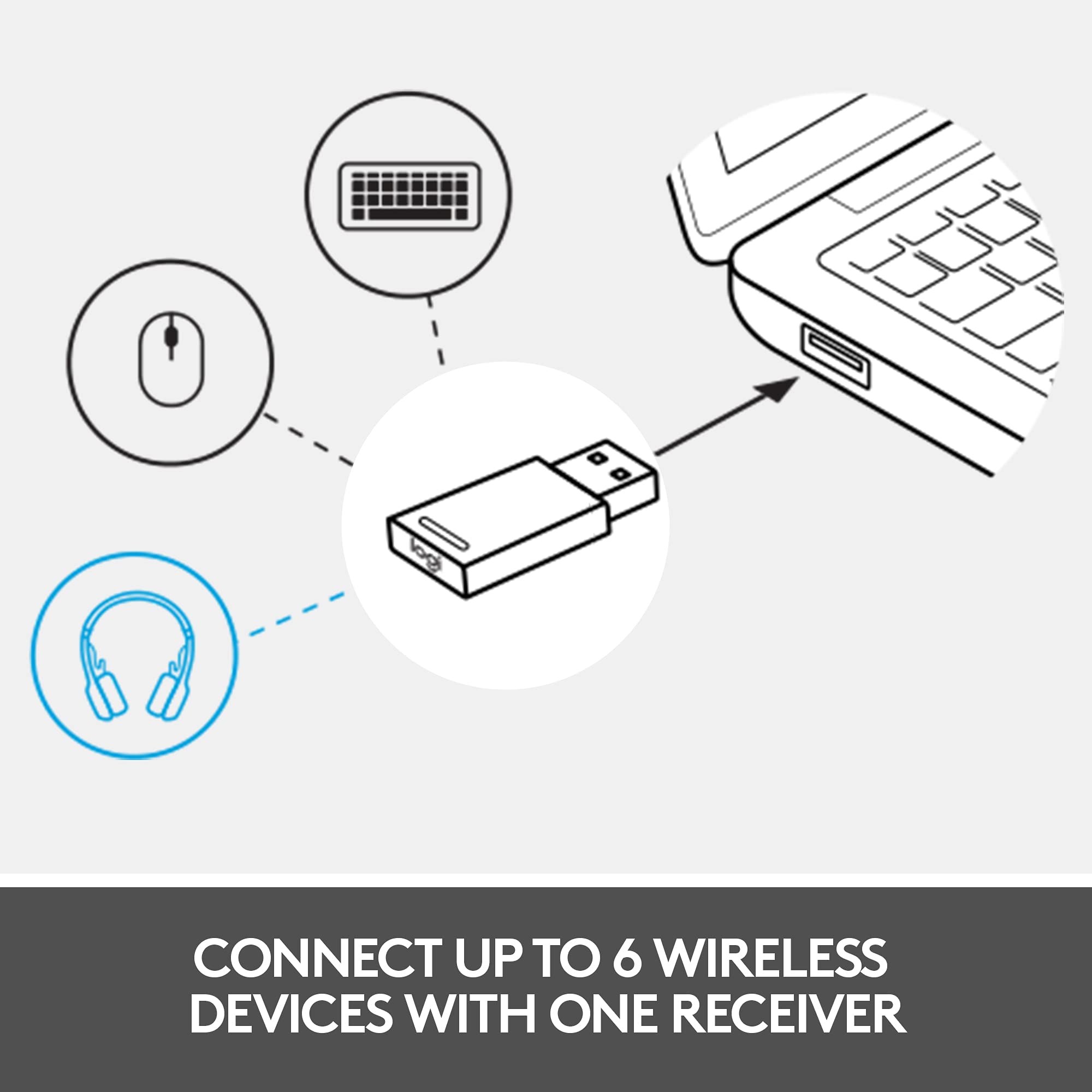 Logitech Zone Wireless Plus Bluetooth Headset