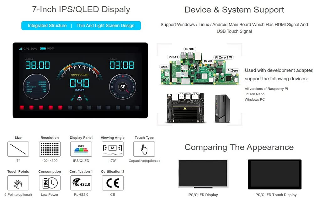 XYGStudy 7inch QLED 1024x600 Integrated Display Supports Raspberry Pi 4B/3B+/3B/2B/B+/A+/Zero/Zero W/WH/Zero 2W and Jetson Nano and Windows PC (No Touch), Thin and Light Design (70H-1024600-QLED-A)
