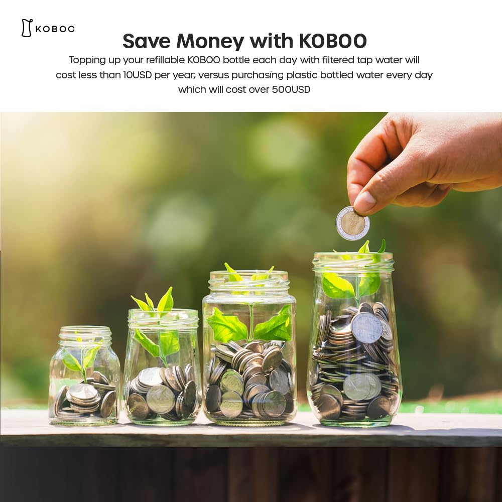 KOBOO Flask Blue 24 OZ / 720 ML Water Bottle. Food Grade 24/8 (304) Stainless Steel, and BPA Free, Vacuum Sealed Design. Comes with 2 lids with handle, straw, and cleaning kit. https://koboo.org/