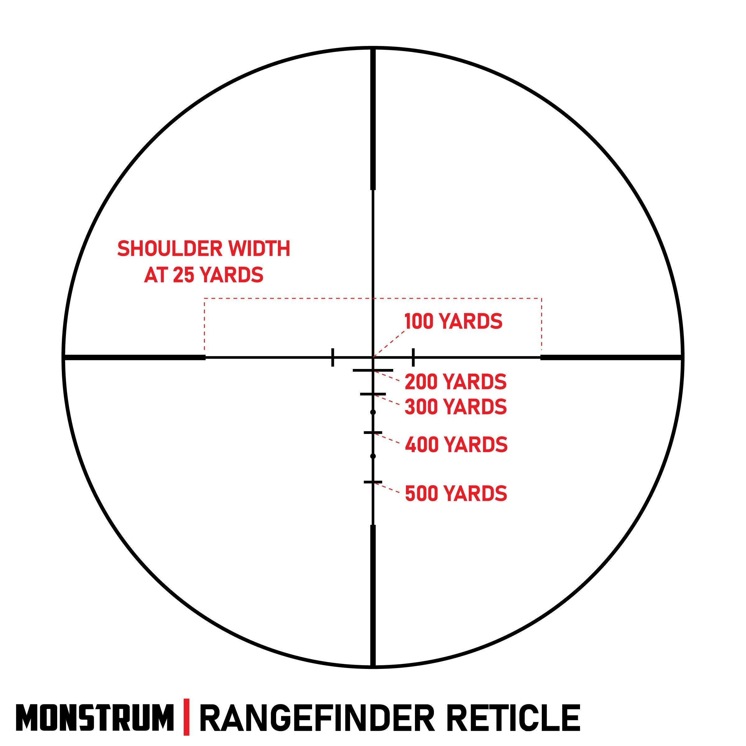 Monstrum 1-4x20 Rifle Scope with Rangefinder Reticle | V.2 H-Series Cantilever Scope Mount | Flat Dark Earth | Bundle