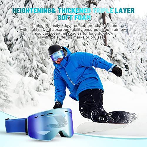 S07 PRO Ski Goggles Magnetic Lens-Anti Fog, Frameless, Interchangeable Lens 100% UV400 Protection Snow Goggles for Men Women (REVOBLUELENSBLUEFRAME)…