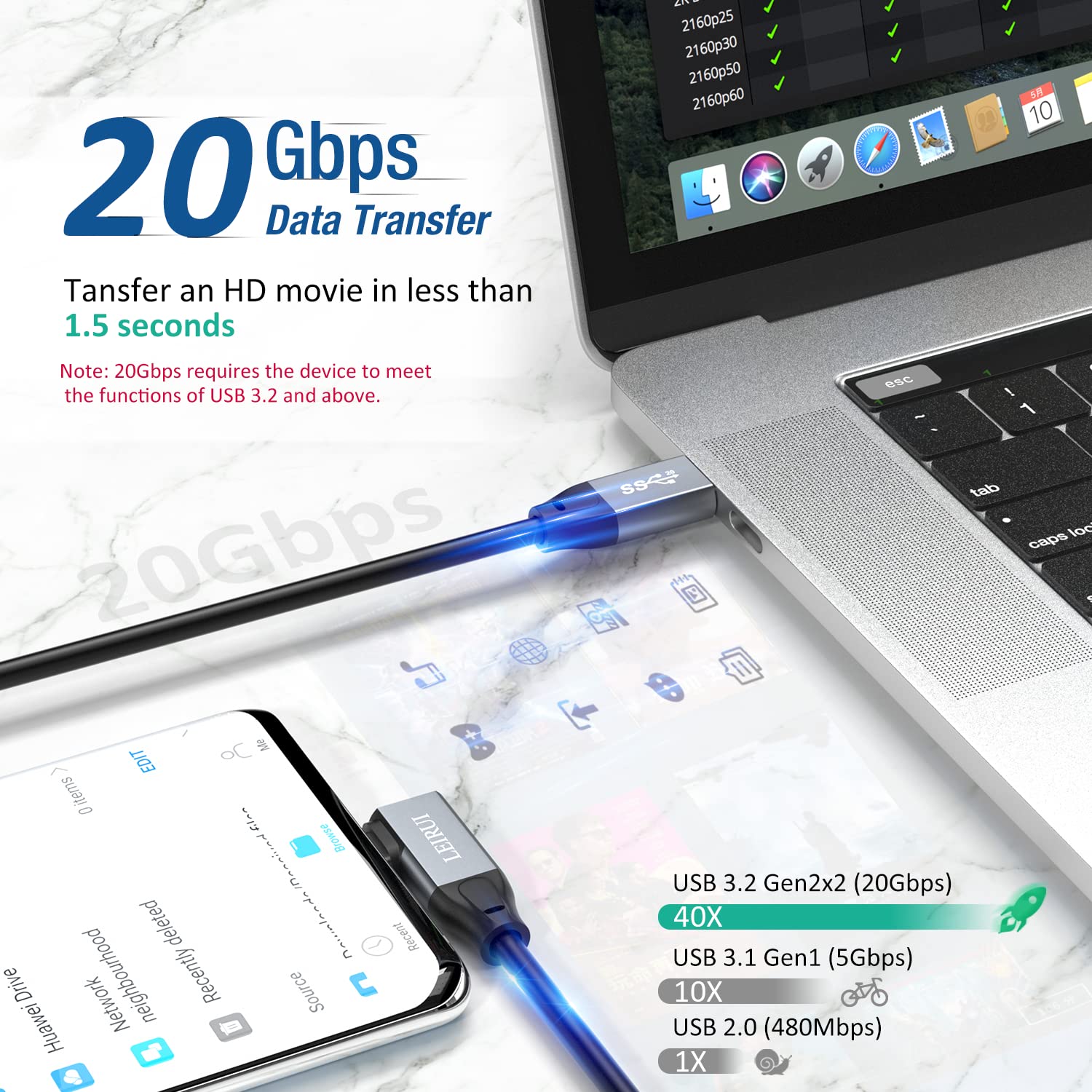 USB C to USB C Cable, 3.3 FT Right Angle SB C 3.2 Cable 100W 20Gbps DataTransfer Cable, 4K Video Output with E-Marker Compatible with MacBook Pro/Air, iPad Pro, Samsung Galaxy S22/21/20