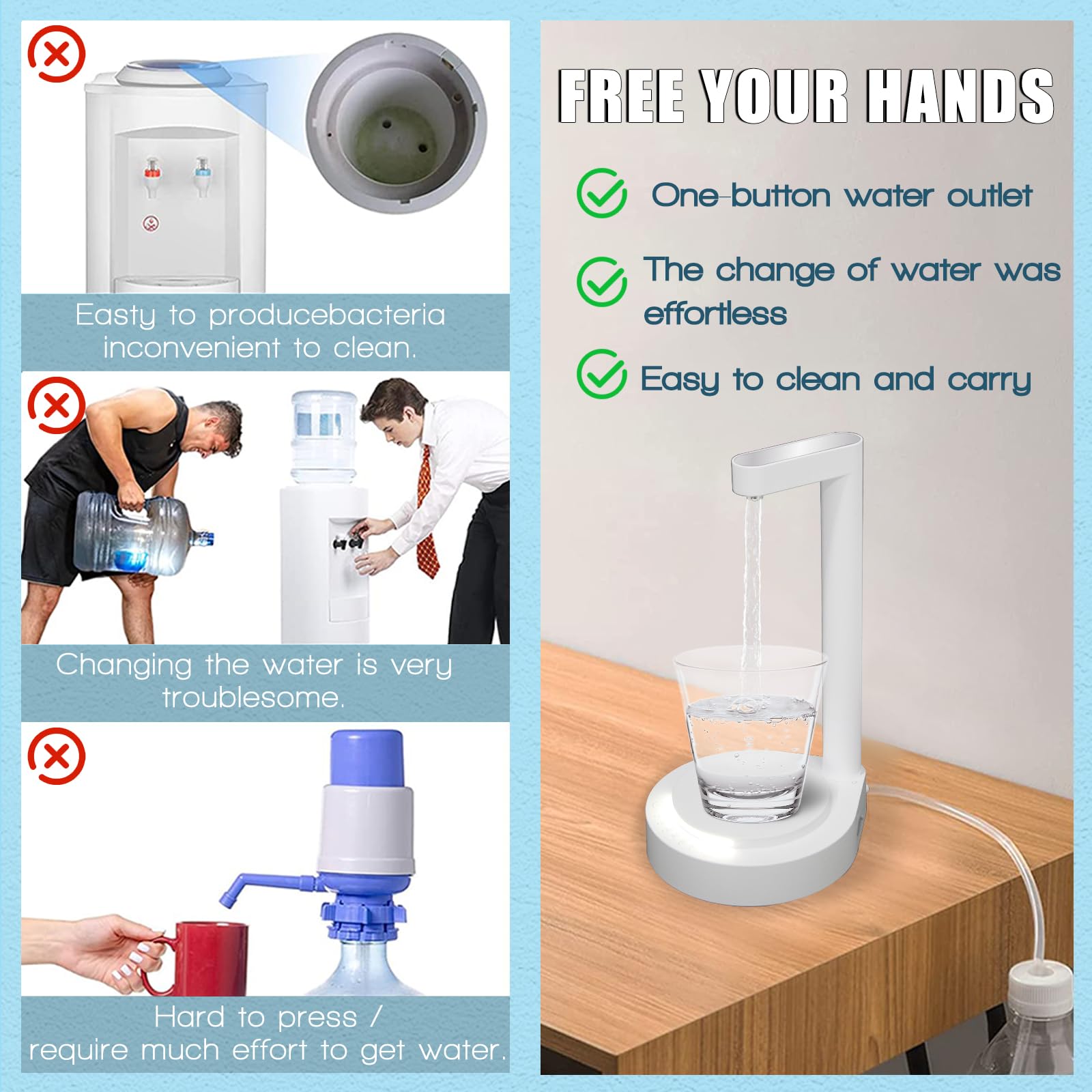 LED Bedside Water Dispenser,Desktop Water Bottle Dispenser,New upgrade LED Light and Touch buttons, Portable 5 Gallon Water Dispenser,with 7 Levels Pumping and Light,Suitable for Home, Office, (white)