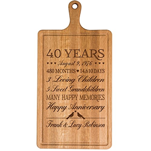 Personalized 40th Year Anniversary for Him Her wife husband Couple Cheese Cutting Board Customized with Year Established dates to remember by LifeSong Milestones