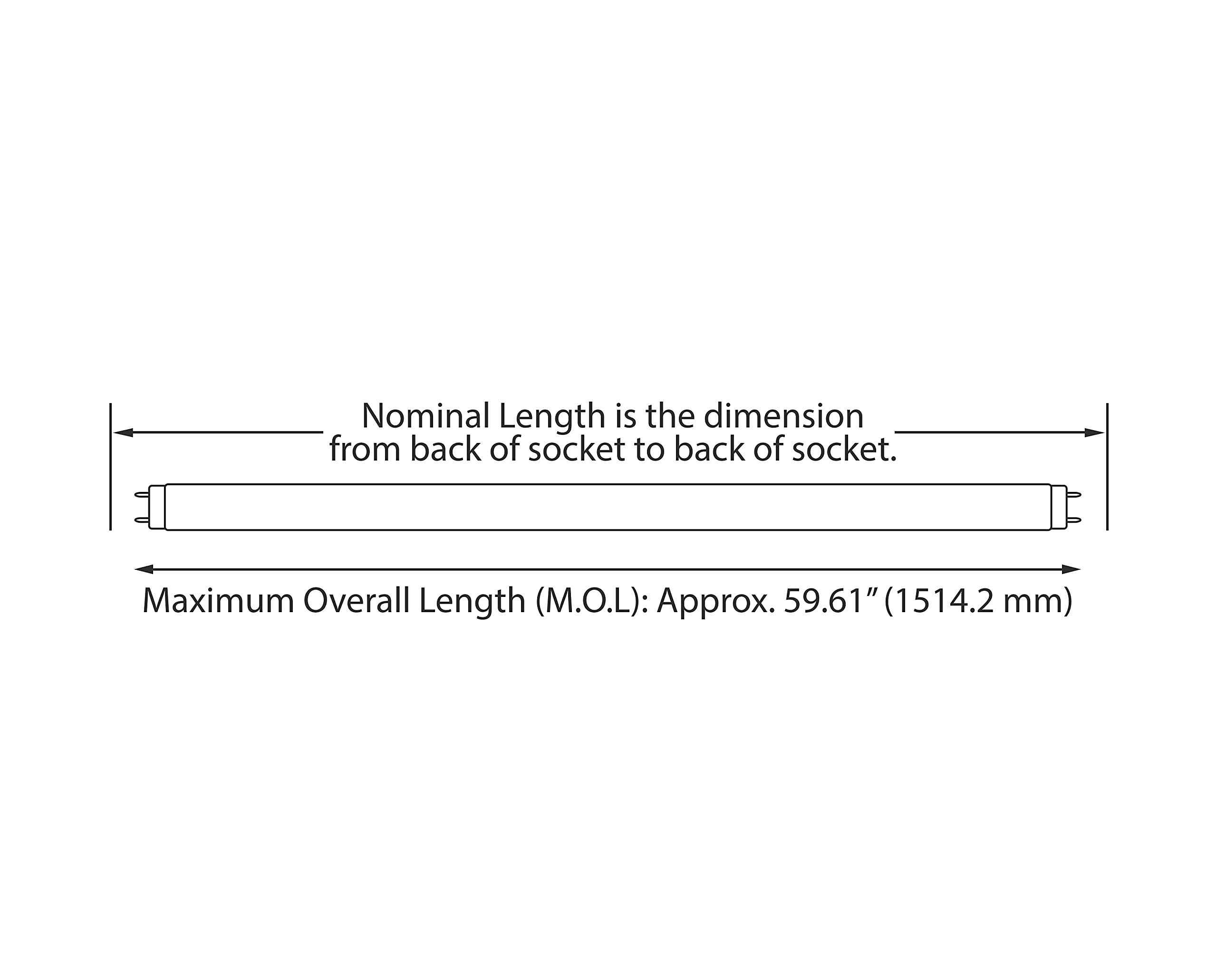 NYLL - (Pack of 2 Refrigeration 5 FT/ 60” Plug & Play LED Tube - Daylight (6000K) T8 LED Directly Relamp 58W Fluorescent Bulb F58T8/860 865 (Without rewiring or Modification) - Ballast Required!