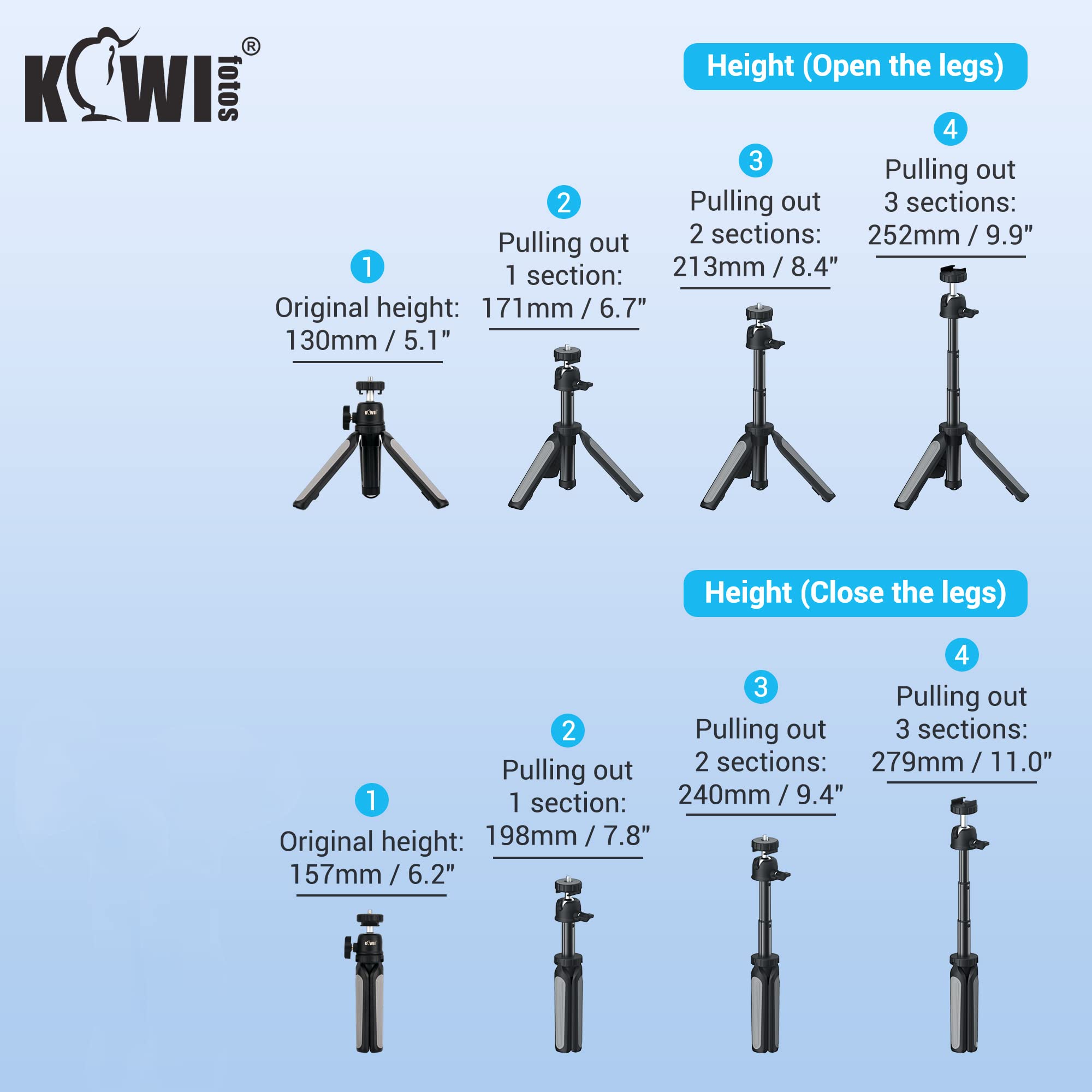 KIWIFOTOS Mini Tabletop Tripod Handheld Grip with Power Bank Handgrip for Sony A7III A7II A6400 A7RIII A7RIV ZV1, for iPhone Phone Gopro Osmo Pocket Action Camera, Compact Mirrorless Entry-Level DSLR