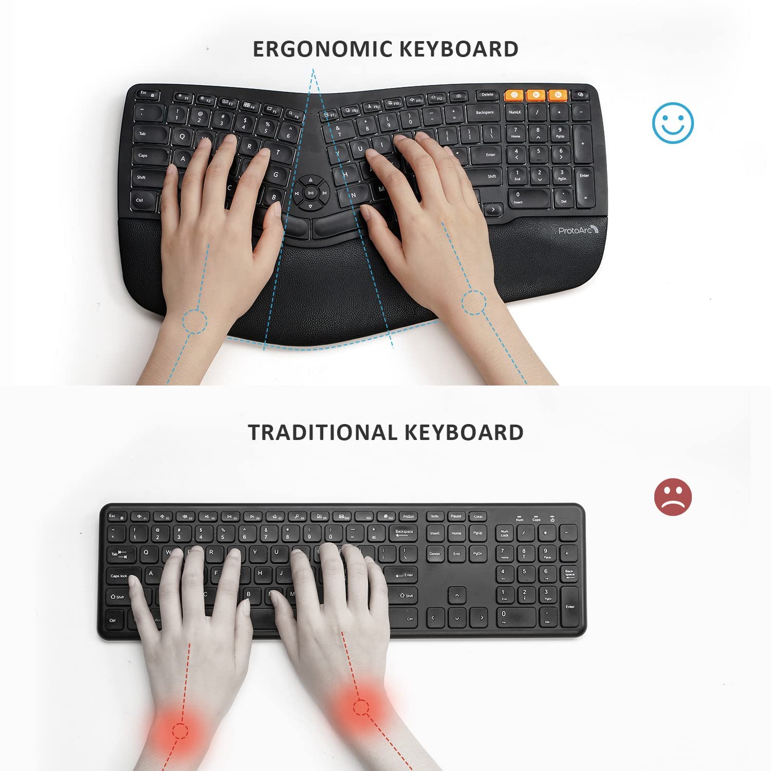 ProtoArc Backlit Wireless Ergonomic Keyboard, EK01 Bluetooth Ergo Split Keyboard with Wrist Rest, Natural Typing, Multi-Device, Rechargeable, Windows/Mac/Android