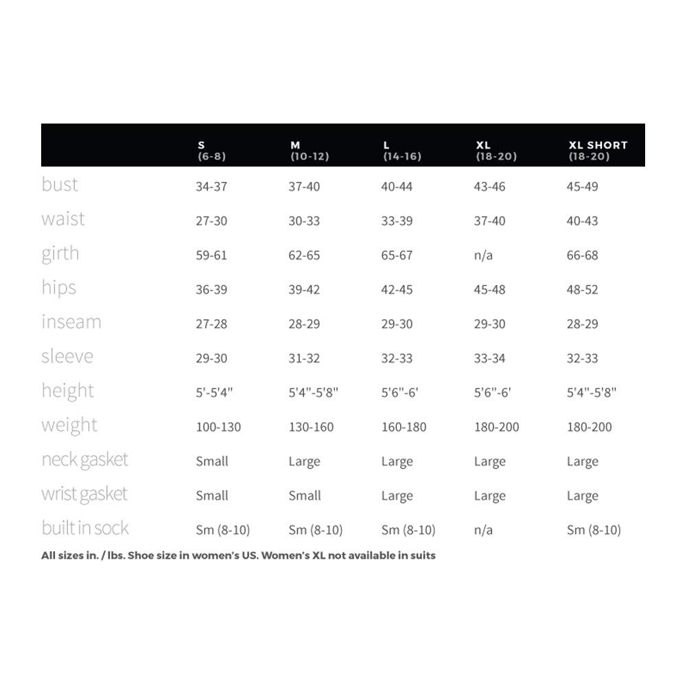 Kokatat Womens Neozip Long Jane, Color: Black, Size: M (INWNZJBK3)