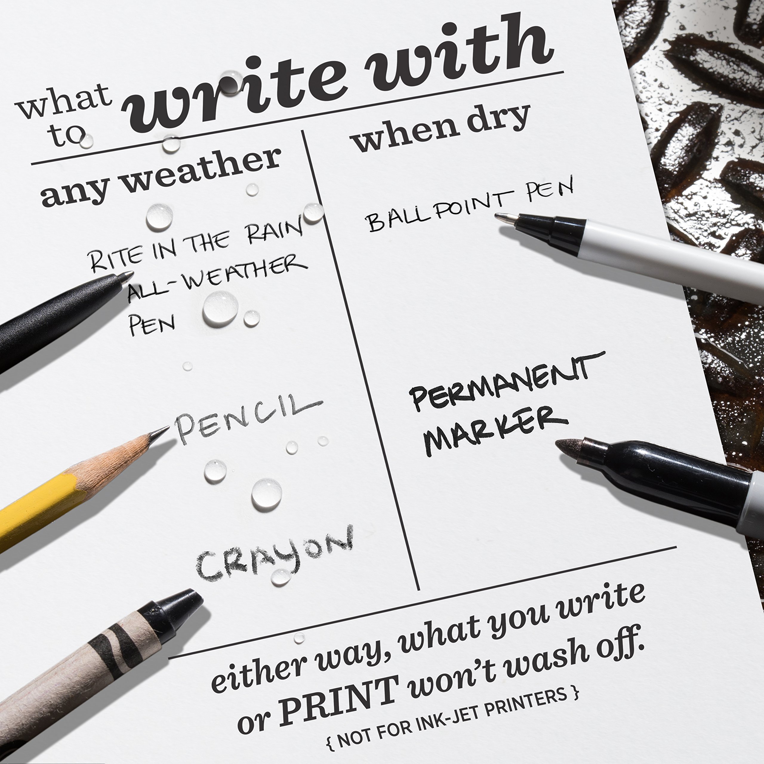Rite In The Rain Weatherproof Laser Printer Paper, Tabloid Paper Size 11" x 17", 20# White, 500 Sheet Pack (No. 201117)