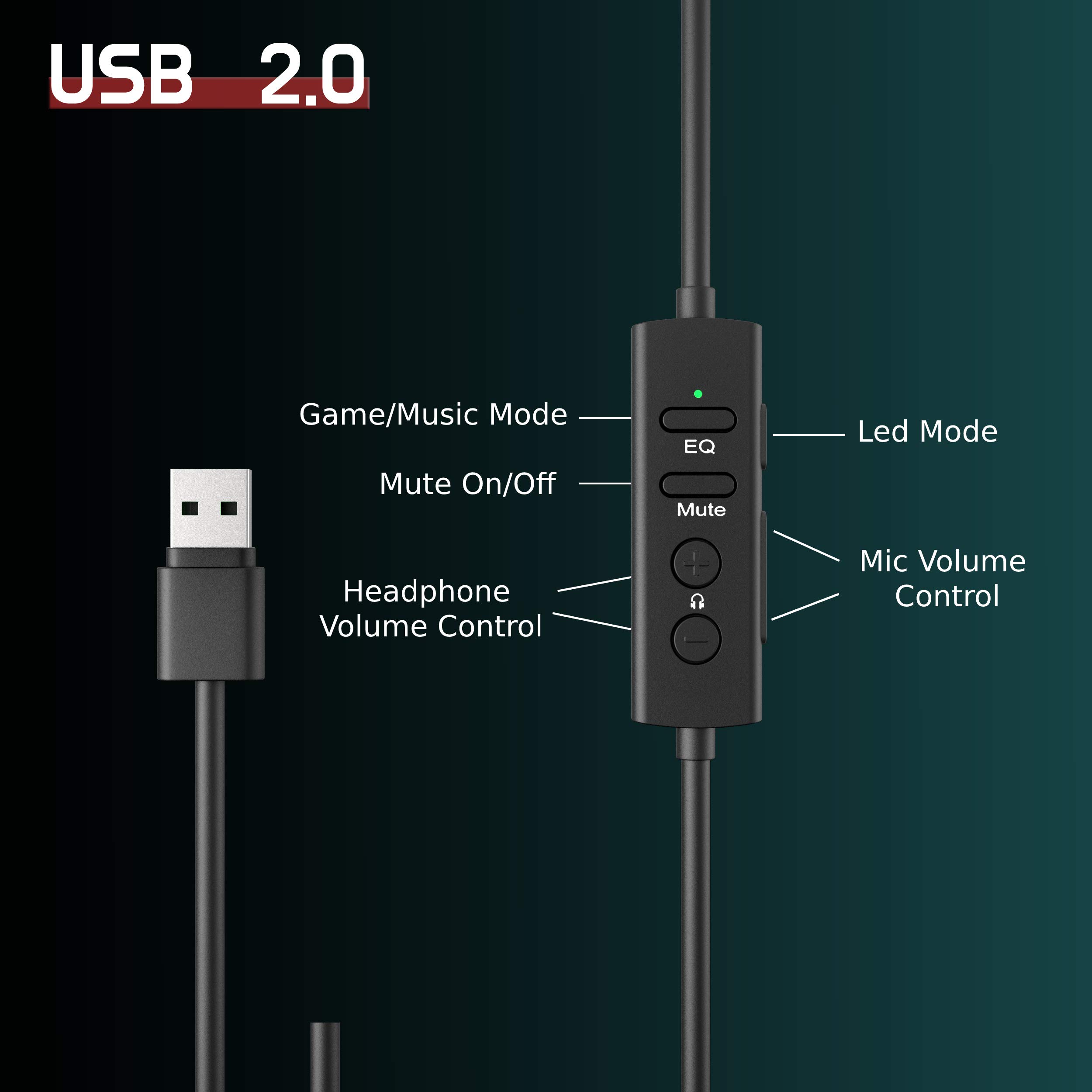 Philips Audio USB Computer Gaming Headset with Microphone, 7.1 Surround Sound, Comfort Fit Wired Headphones with RGB LED Lighting, Black (TAG6105)