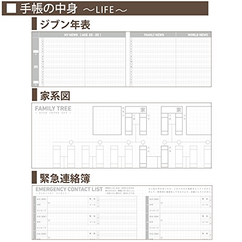 Kokuyo Jibun Techo Mini Life B6 Slim ニ-JCML2