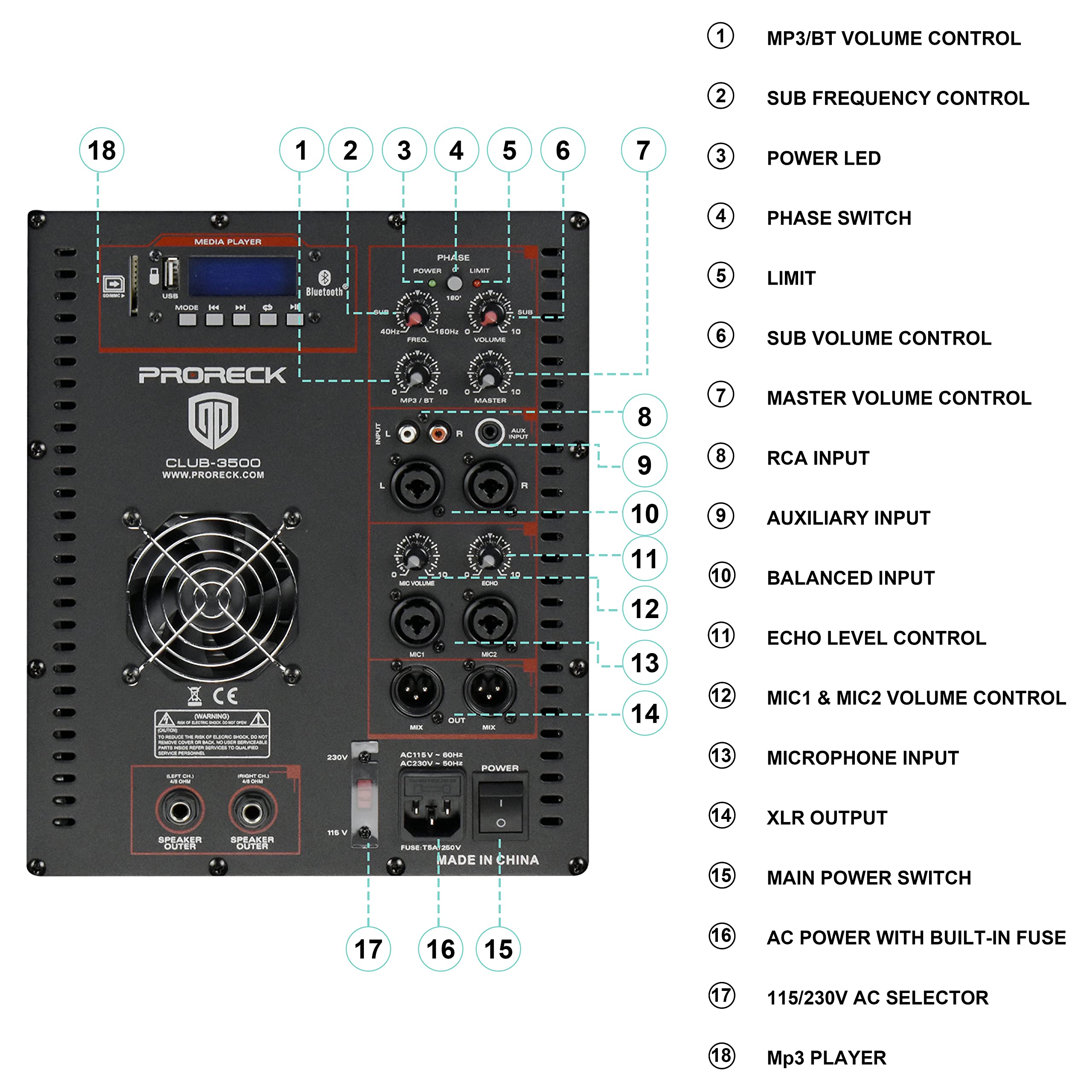 PRORECK Club 3500 15 inch subwoofer 3000W DJ Powered PA Speaker System Combo Set with 8 Array Speakers,Bluetooth, USB, SD Card, Remote Control, for Meeting, Speeches, Churches, Performances, DJ Gig