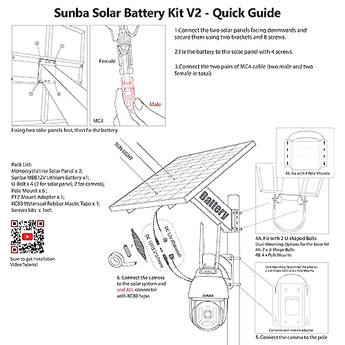 SUNBA 60W Monocrystalline Solar Panel Kit with Built-in Rechargeable Lithium Battery 12V 38Ah, Waterproof IP66 for Off-Grid System