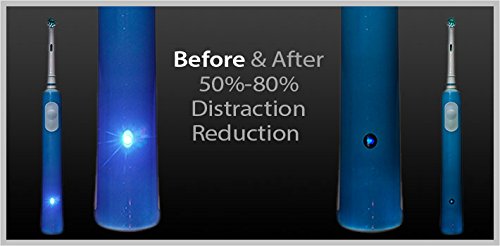 LIGHTDIMS Original Strength - LED dimming Covers for Routers, Electronics and Appliances and More. Dims 50-80% of Light, in Minimal Packaging Light (1 sheet).