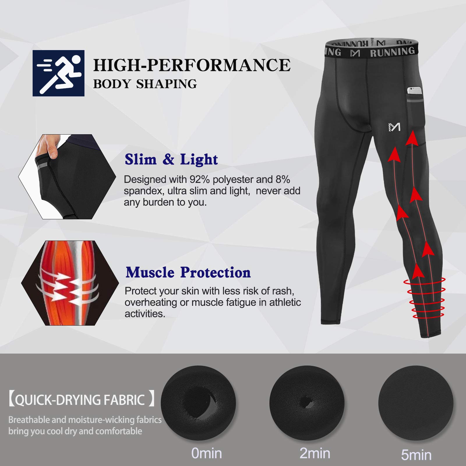 MEETYOO Men's Compression Pants with Pockets, Cool Dry Long Base Layer Underwear, Sport Workout Running Leggings Gym Tights