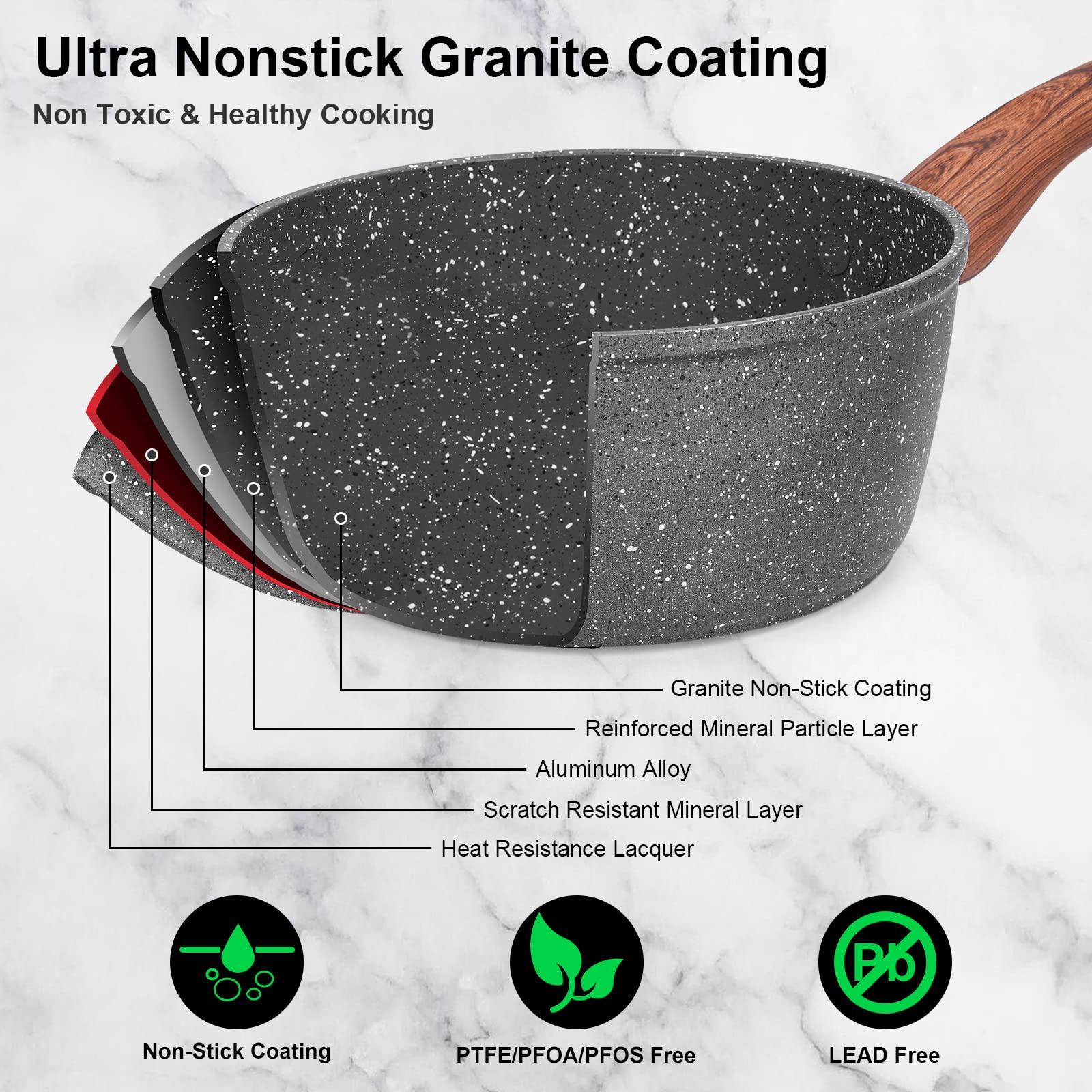 M MELENTA Granite Pots and Pans Set Ultra Nonstick, 11 Piece Die-Cast Cookware Sets with Frying Pan, Sauce Pan, Stockpot, Stay Cool Handle & Kitchen Utensils, Gas/Induction Compatible, 100% PFOA Free