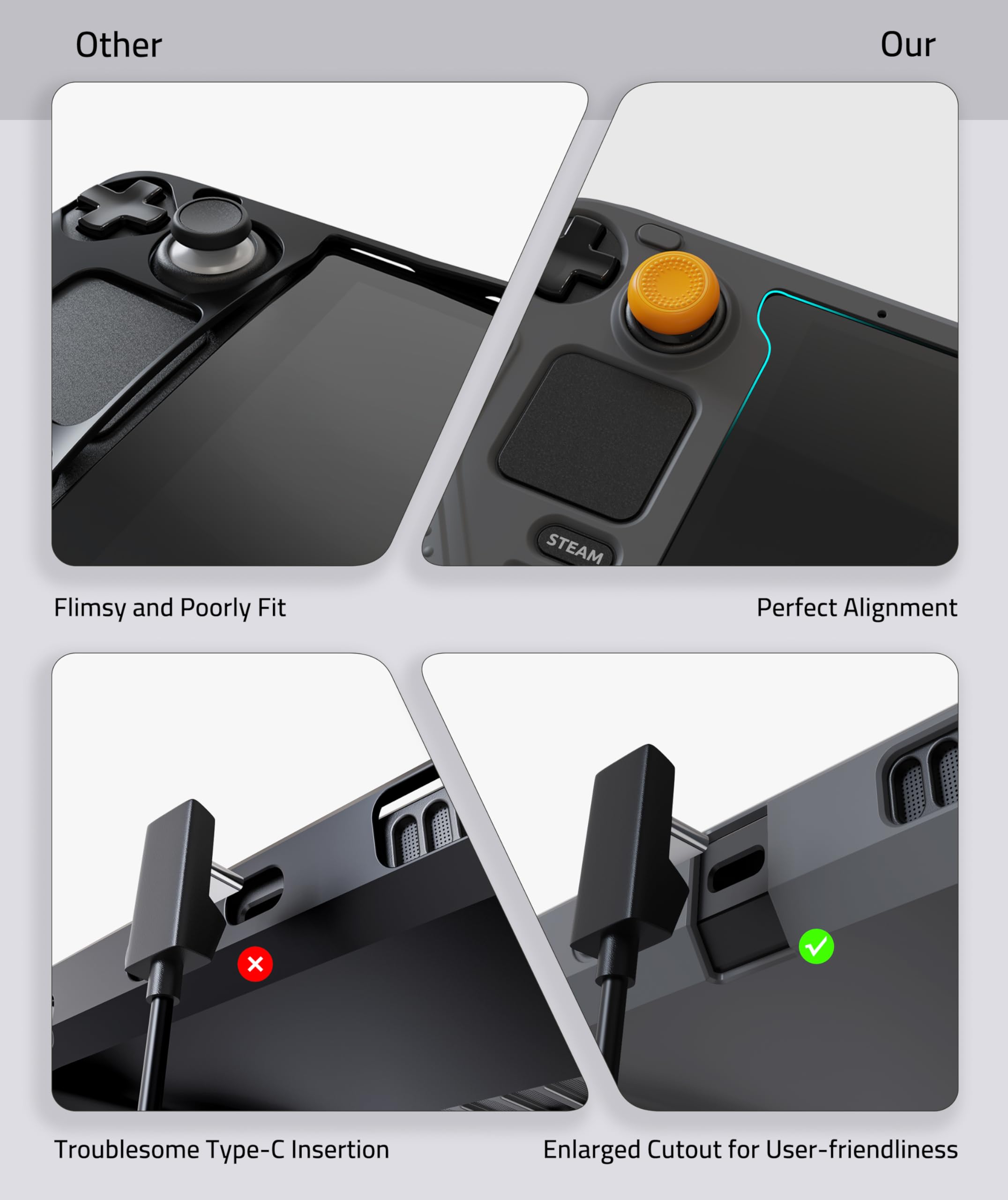 Syntech Protective Case Compatible with Steam Deck Accessories Console OLED/LCD, All-Round Protection with Non-Slip Thumb Grips, Silicone Cover for Enhanced Fit and Alignment-Gray