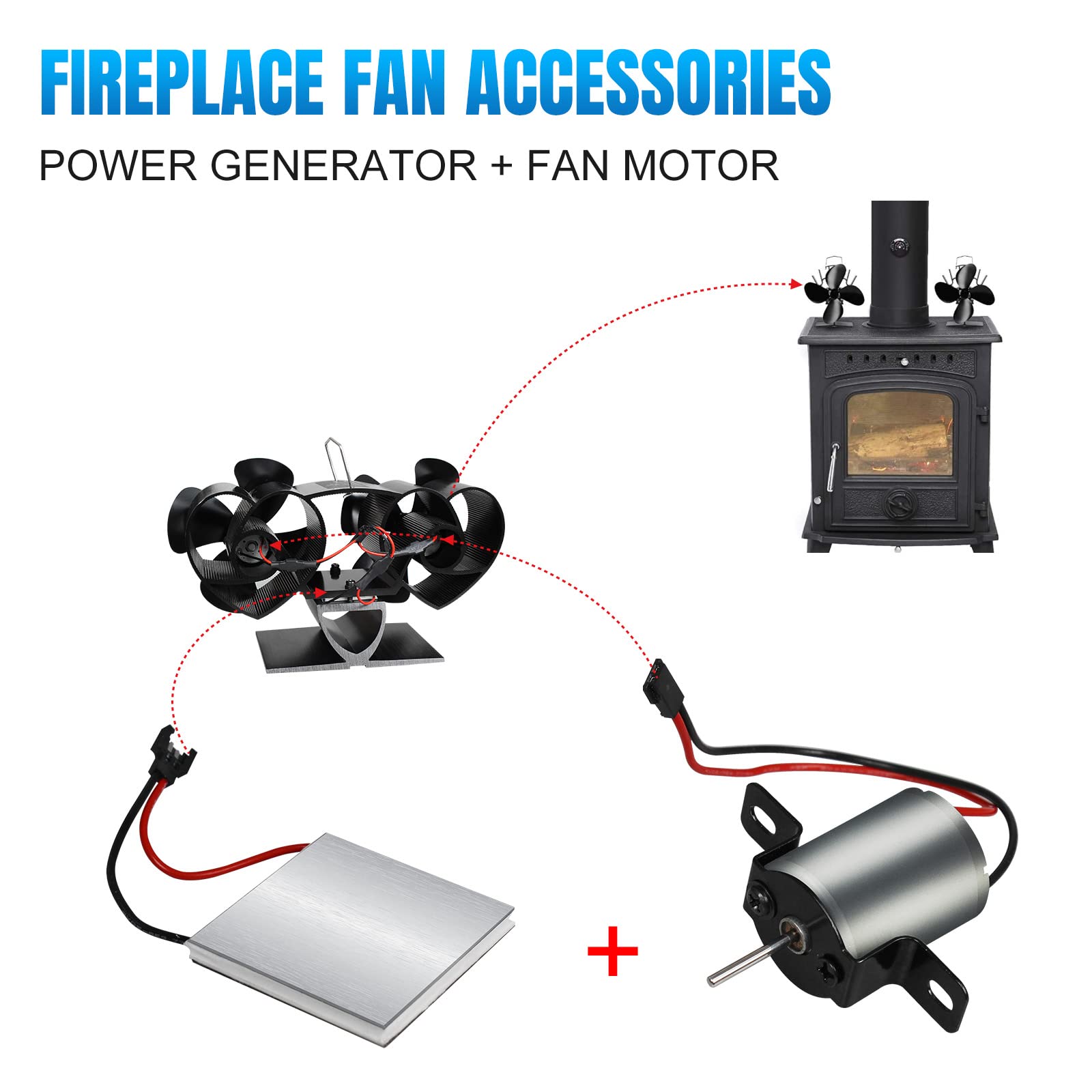 Kyadeys Fireplace Fan Motor Accessories Motor and Power Generation Sheet, 4-Blade Heat Powered Stove Fan for Wood / Log Burner/Fireplace Replacement Electric Motor Kit