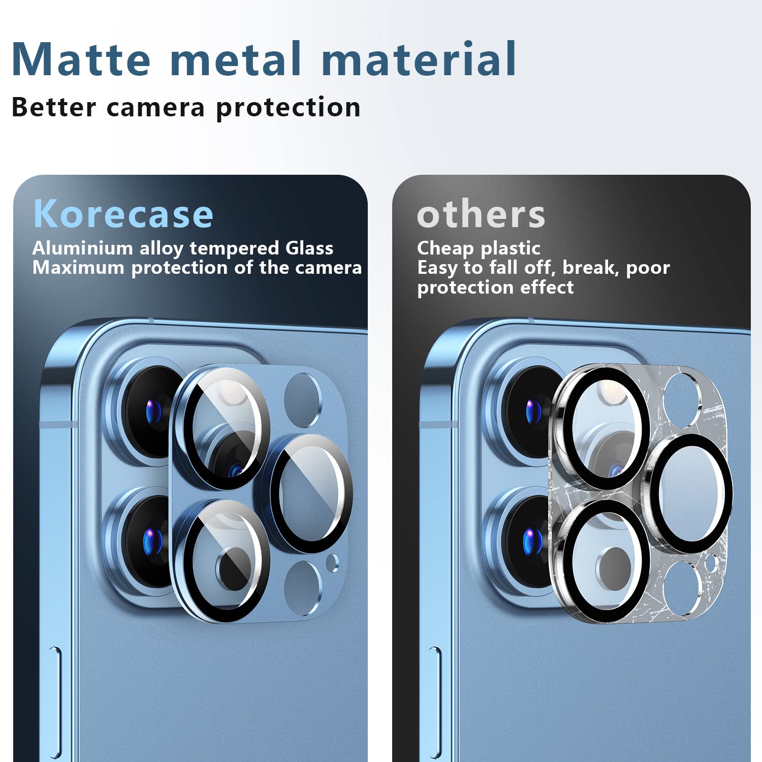 Korecase 2 Pack Camera Lens Protector for iPhone 13 Pro Max & iPhone 13 Pro, 3D Aluminum Metal Lens Film,9H HardnessTempered Glass Camera Screen Cover,Bubble Free,Strong Stickiness Case Friendly-Gold