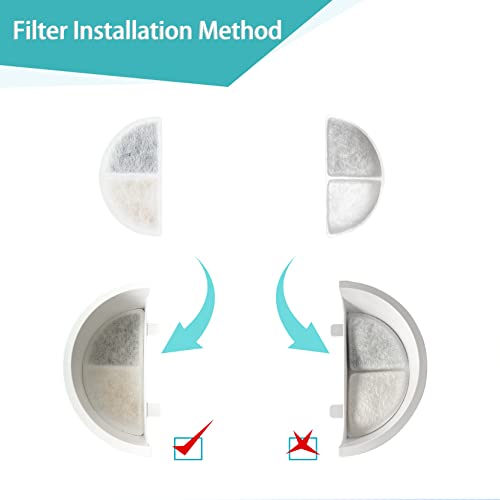 Tronssien Cat Water Fountain Replacement Filter, Pet Fountain Filter 3 Triple Filtration System Replacement Filter, 8 Carbon Filters Pack