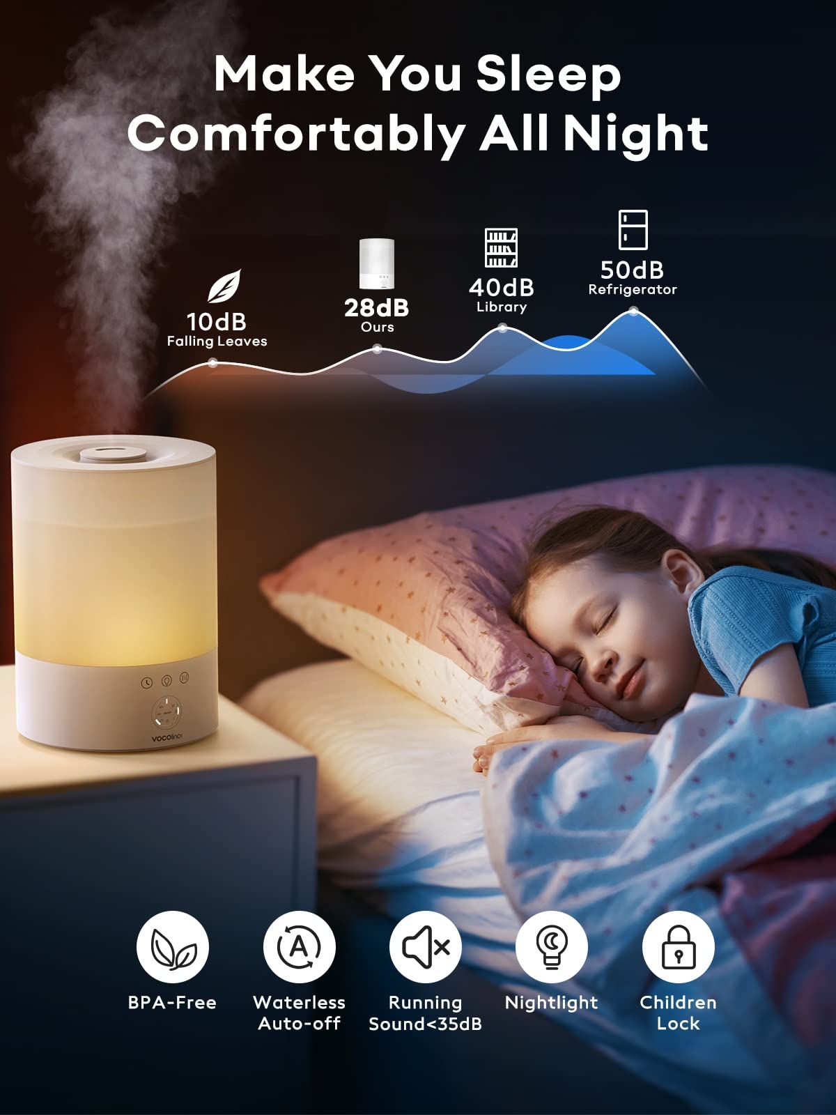 VOCOlinc 2.5L Cool Mist Humidifiers for Bedroom, Smart Humidifier with Auto-target, 16 Million Color, Humidifier for Plants Baby, Work with Apple HomeKit Home, Alexa, Google