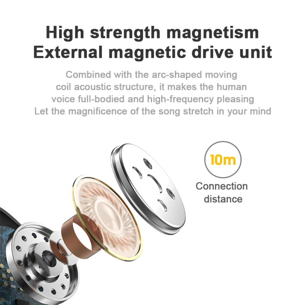 MOHALIKO Wireless Earbuds, L13 TWS Bluetooth 5.0 Wireless HiFi Music Earphones Waterproof Sports Earbuds for Work, Home Office Black