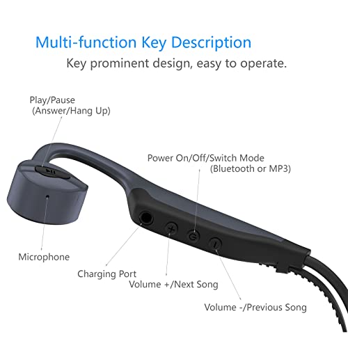 Wireless Bluetooth Headphones, Bone Conduction Headphones Compatible with Android iPhone, Waterproof Open Ear Earphones Swimming Headset Underwater Hi-Fi Stereo Sound for Gym Running, Grey