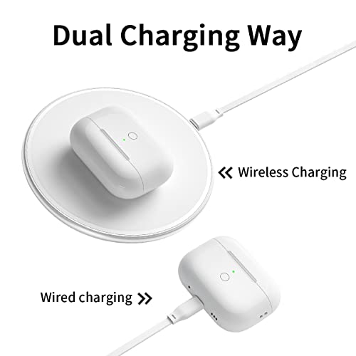 Wireless Charging Case Compatible for AirPods Pro, Charger Replacement Cases Compatible with AirPods Pro, Support Bluetooth Pairing and Sync Button(Earbuds Not Included)