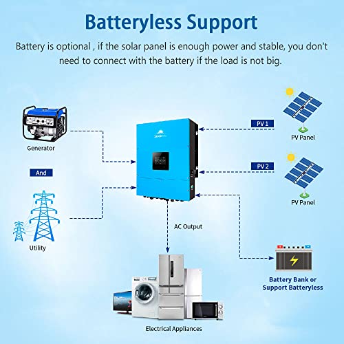 SUNGOLDPOWER UL1741 6000W 48Vdc Hybrid Solar Inverter, AC 240V Input, AC 120V/208V/240V Output Split Phase Inverter, AC Coupled, IP65 Rating Waterproof Inverter for Grid Tied and Off Grid System