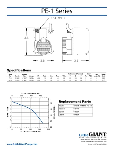 Little Giant PE-1H 115-Volt, 1/125 HP, 170 GPH Epoxy Encapsulated Small Submersible Direct Drive Pump with Hooded Volute, 6 Ft. Cord, Black, 518203