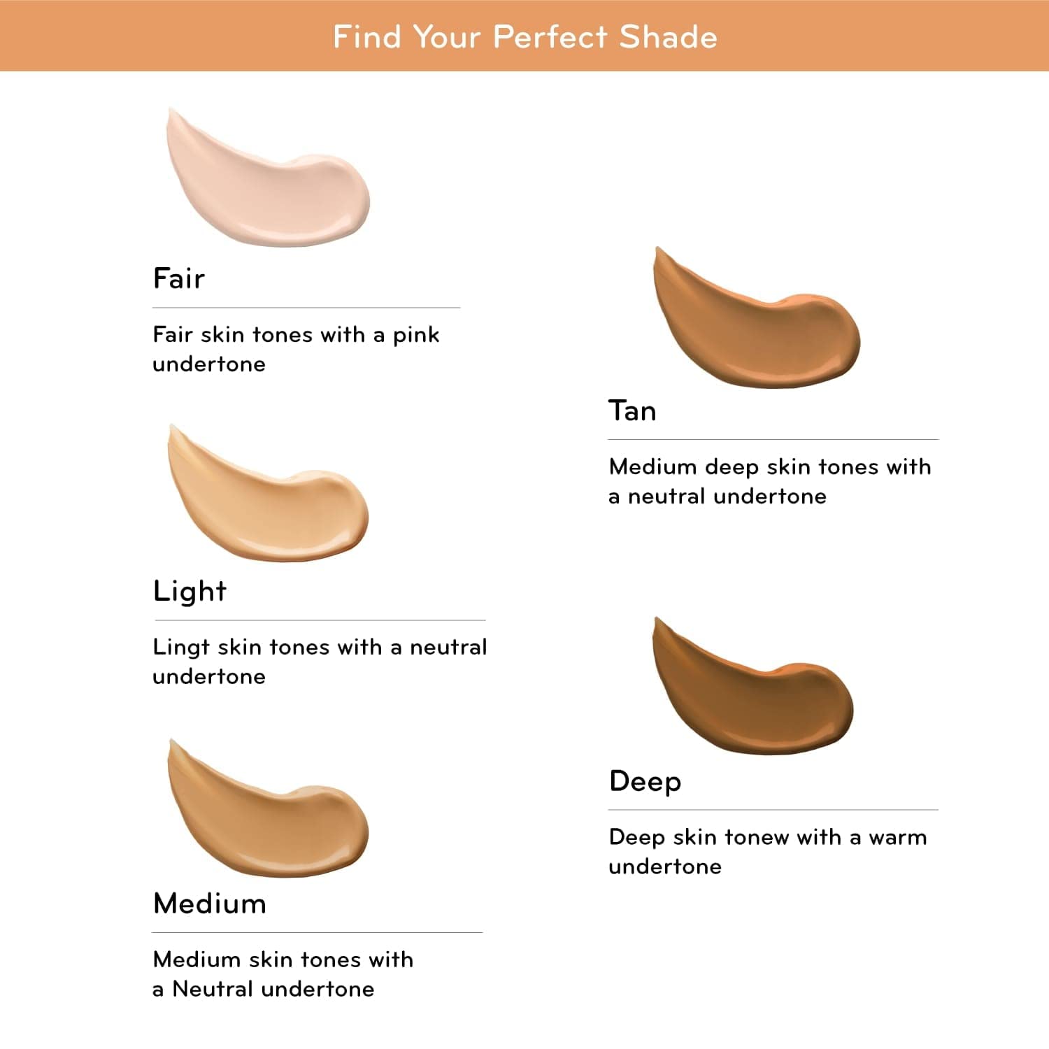 pūrlisse BB Concealer - BB Cream for All Skin Types - Oil-Free Moisturizing, Smooths Blemishes - .34 Ounce (Fair)